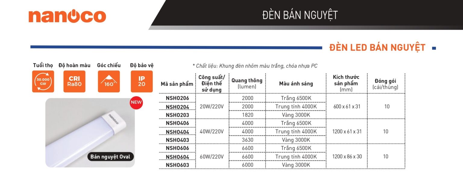 Đèn Led Bán Nguyệt Oval Nanoco 60W 1200mm | Bách Hoá Điện